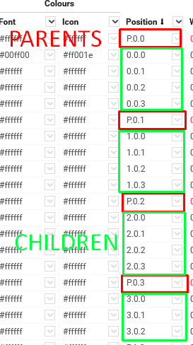 How to edit touchscreens in grid view – zencontrol