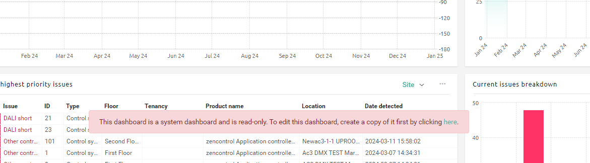 How to create and modify custom dashboards in the web portal – zencontrol